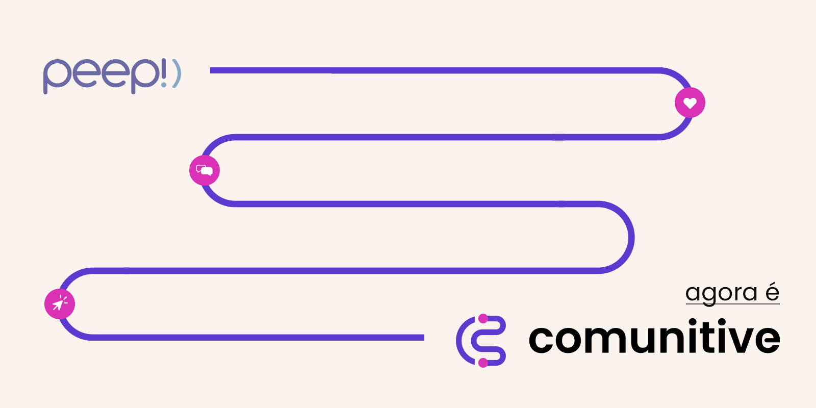Peepi agora é Comunitive! - Comunitive Blog | Ative engajamento ...